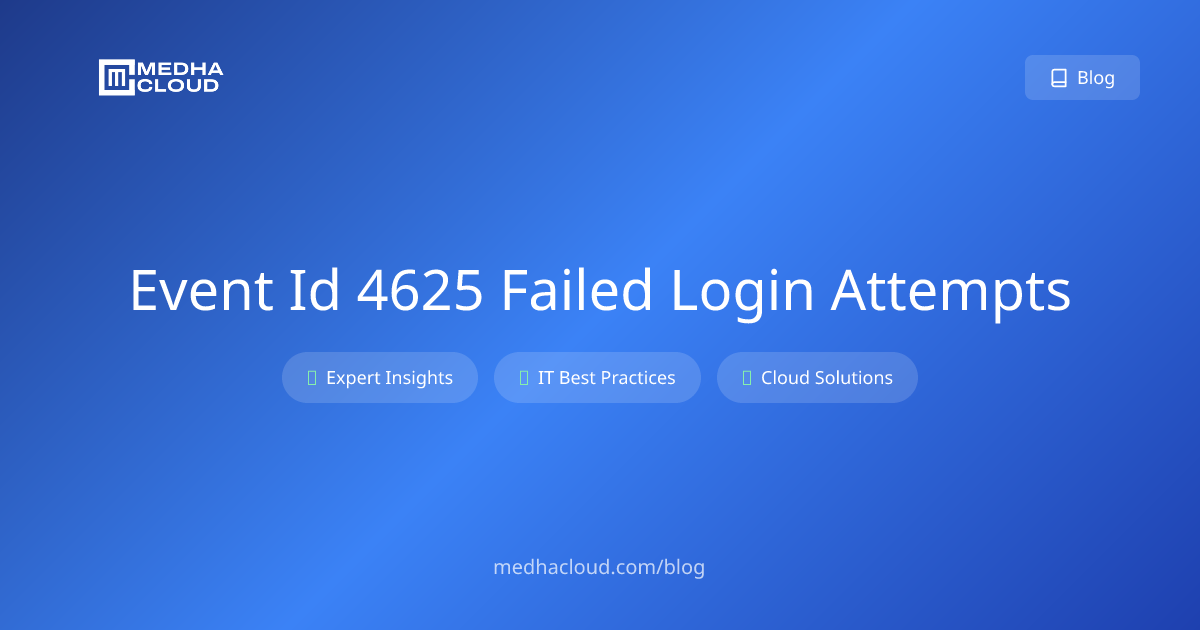 Event ID 4625: Failed Login Attempts